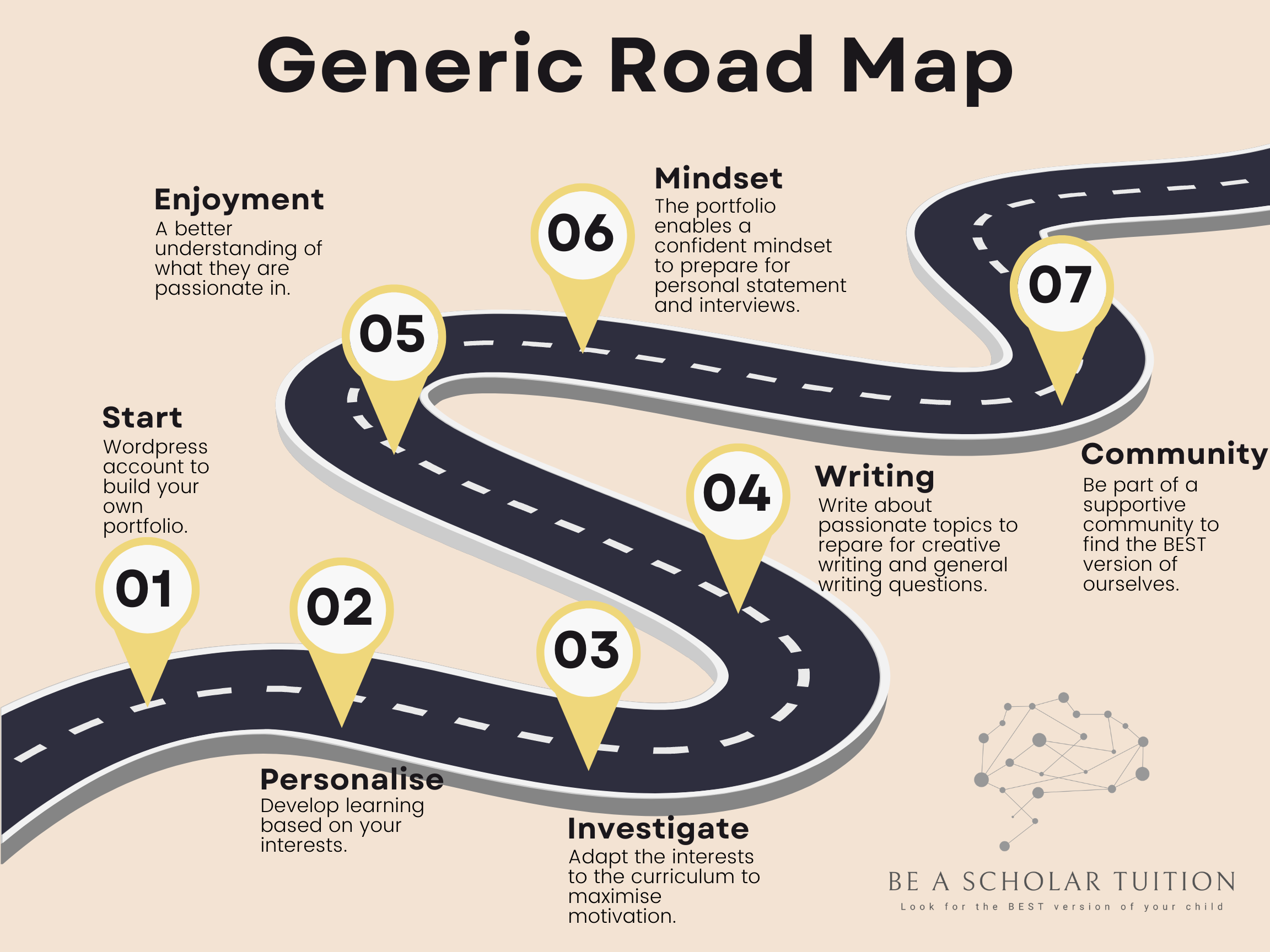 Episode 33 – Checkpoint 5: How to Enjoy Learning – Be a Scholar Tuition